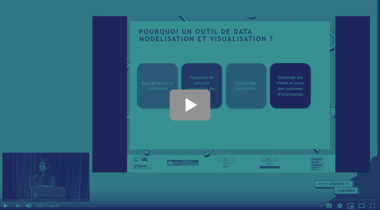 Le Big Data : révolution de la profession d’audit ? - FUZEO